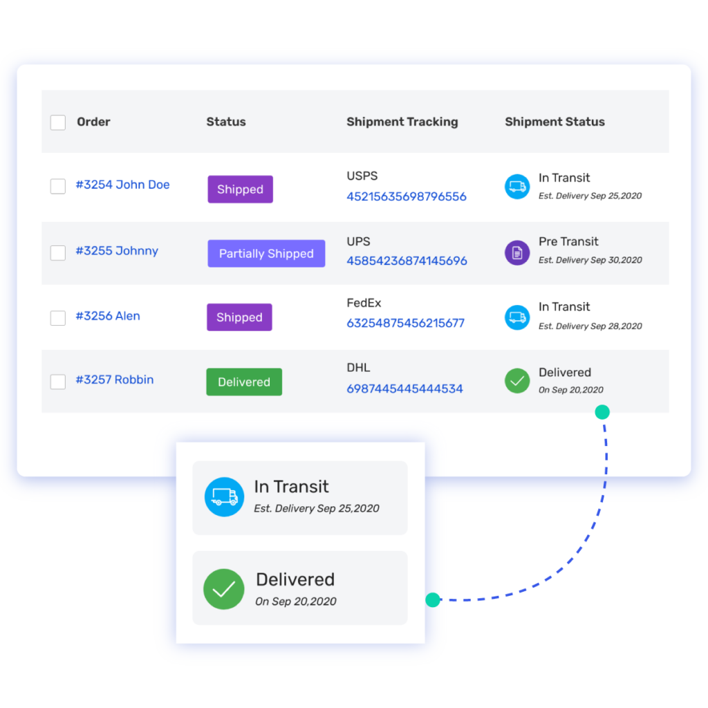 TrackShip for WooCommerce - Branded tracking experience