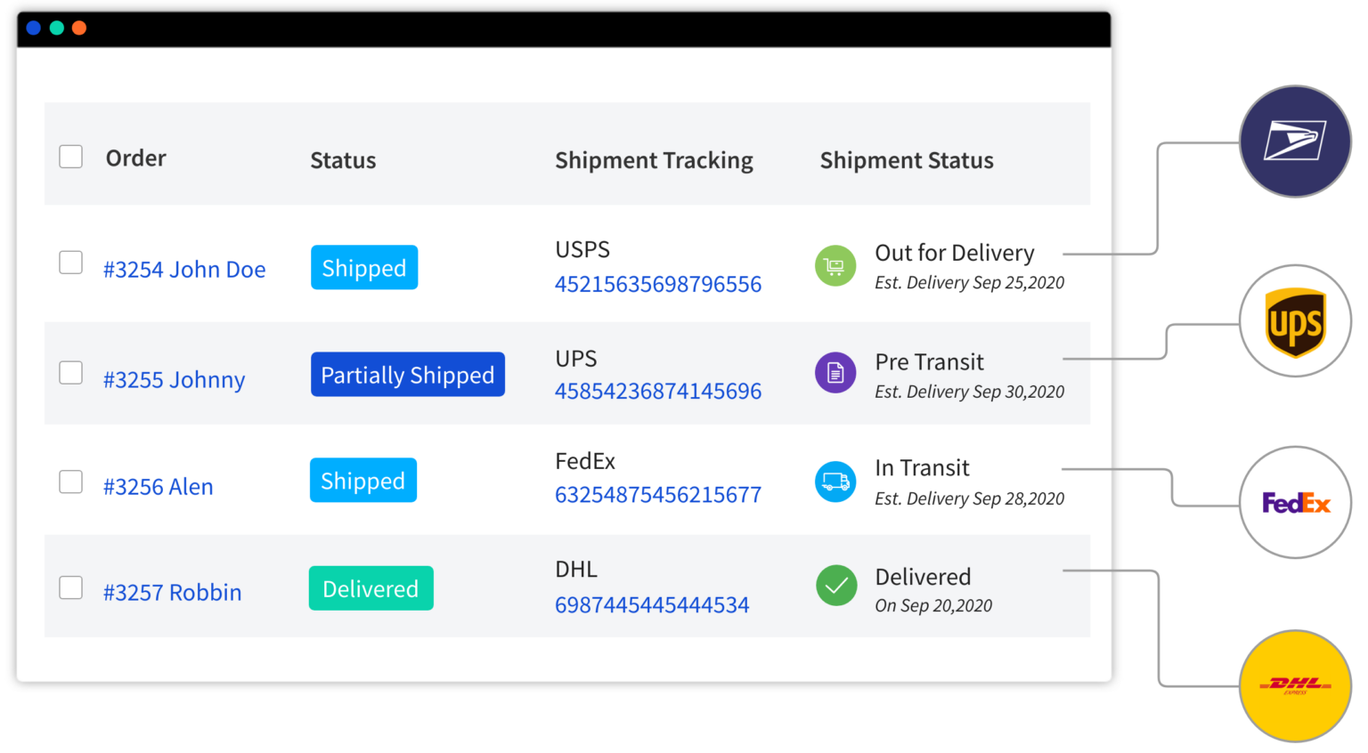 Auto-Track Shipments - TrackShip